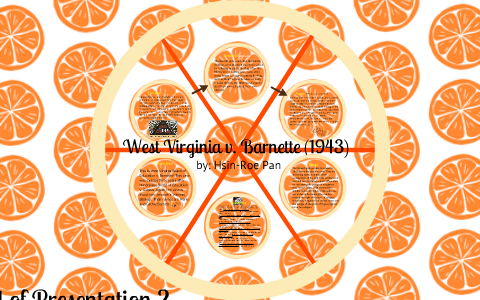 West Virginia v. Barnette (1943) by Hsin-Roe Pan on Prezi