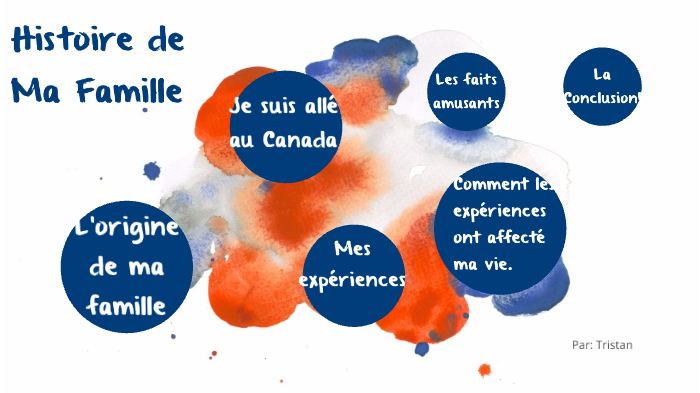 Histoire de Ma Famille by Tyrone Tree on Prezi