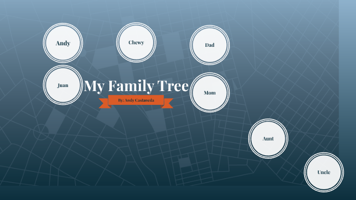 Family Tree by Andy castaneda on Prezi