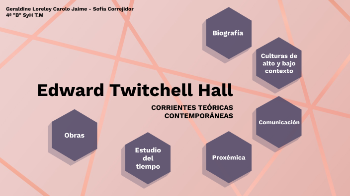 CORRIENTES TEÓRICAS CONTEMPORÁNEAS - Edward Twitchell Hall - Carolo ...