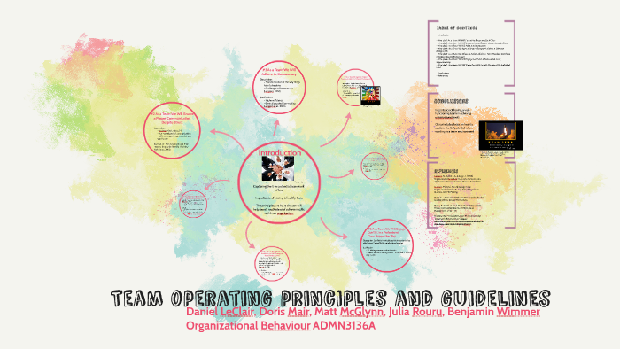 Team operating principles and guidelines by Julia Rouru on Prezi