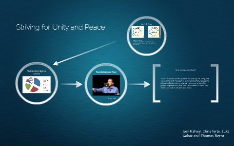 Striving for unity and peace by Joel Halvey on Prezi