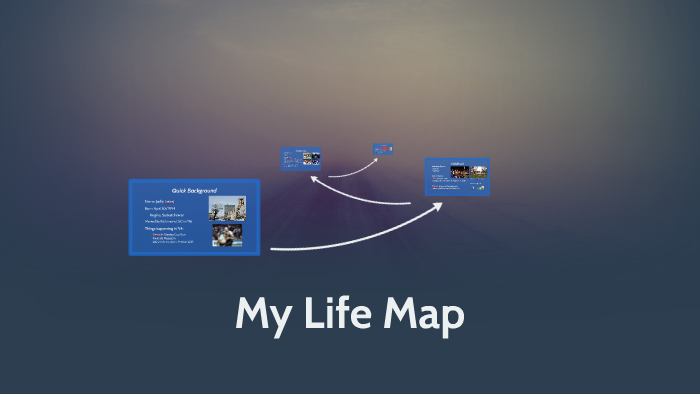 My Life Map by Jacky Leung on Prezi