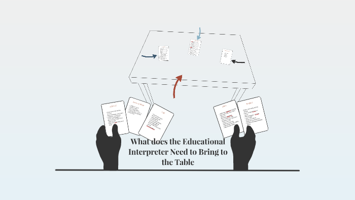 The Role of the Educational Interpreter by Julie Tait on Prezi