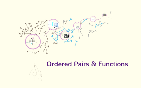 Ordered Pairs & Functions by Makhenzie Braun on Prezi