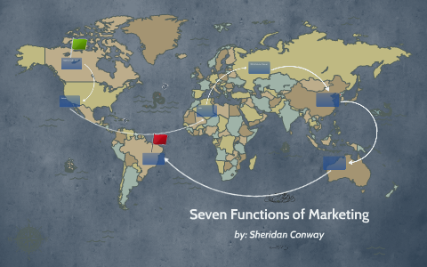 Seven Functions of Marketing by Sheridan Conway on Prezi