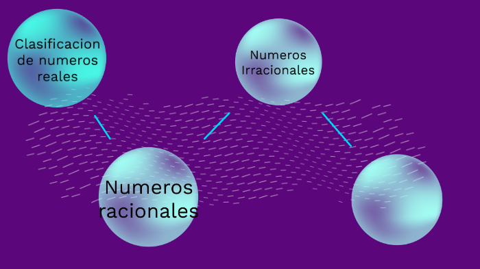 Clasificacion de numeros reales by Karla Muentes on Prezi