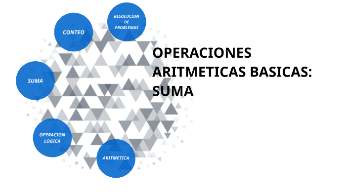 OPERACIONES ARITMETICAS BASICAS:SUMA by Norma Juarez on Prezi