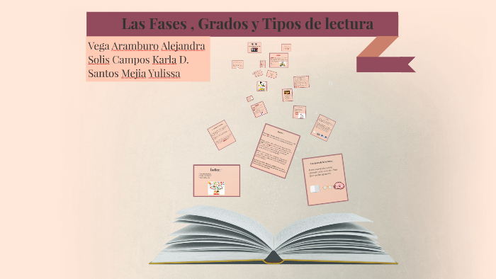 fases ,grados y tipos de lectura by Karla Solis on Prezi
