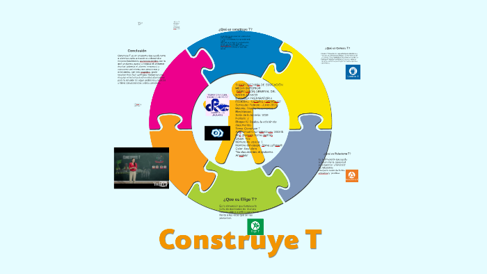 ¿Qué es construye T? by Grupo 240 Informatica on Prezi