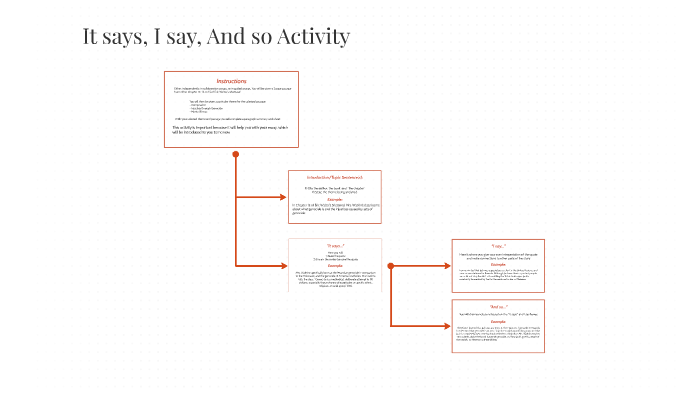 In Chapter 12 of Eric Walter’s Shattered, Mrs. Watkin’s clas by Sabrina ...