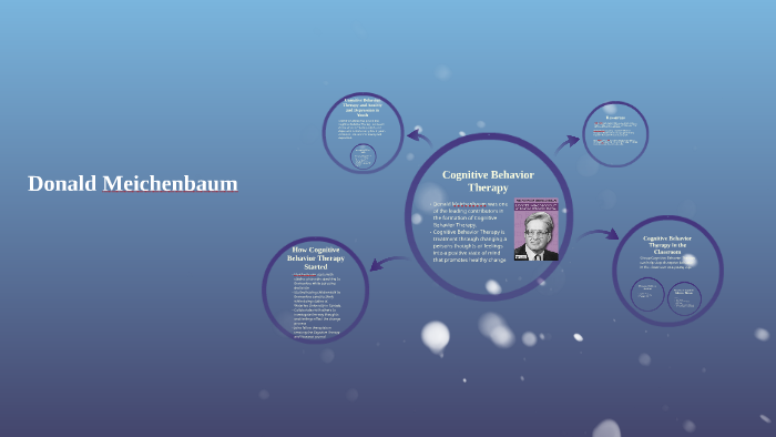 Donald Meichenbaum by Tom Cretors on Prezi