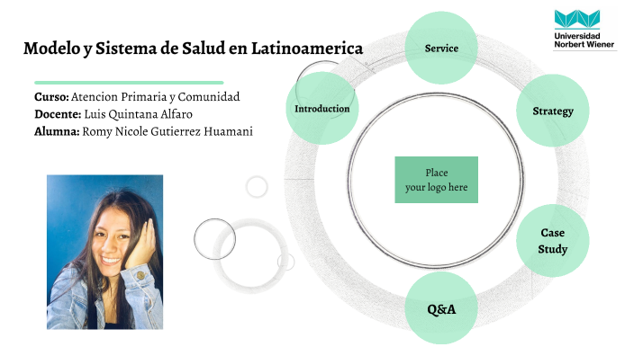 Modelo y Sistemas de Salud en Lationoamérica by ROMY GUTIERREZ on Prezi