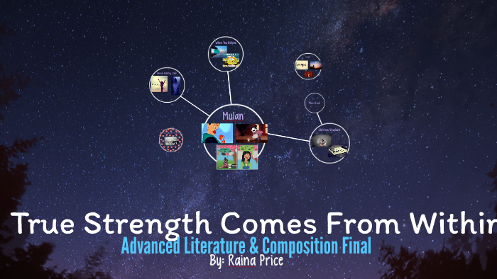 True Strength Comes From Within by Raina Price on Prezi
