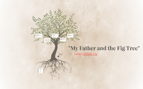 My Father and the Fig Tree by Nerelyn Hernandez on Prezi