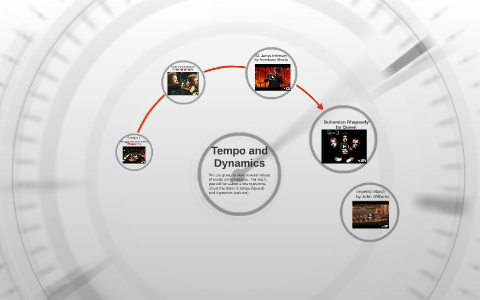 Tempo and Dynamics by Alex Aldridge on Prezi