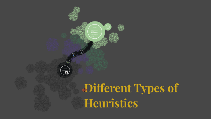 Different Types of Heuristics by madison nikolis on Prezi