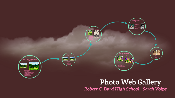 Photo Web Gallery by Sarah Volpe on Prezi