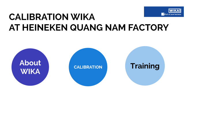 HEINEKEN TRAINING by Bách Đào Xuân on Prezi