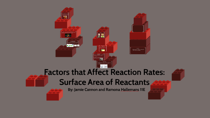 Factors that Affect Reaction Rates: Surface Area of Reactant by ...