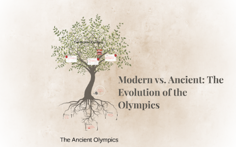 Modern vs. Ancient: The Evolution of the Olympics by on Prezi