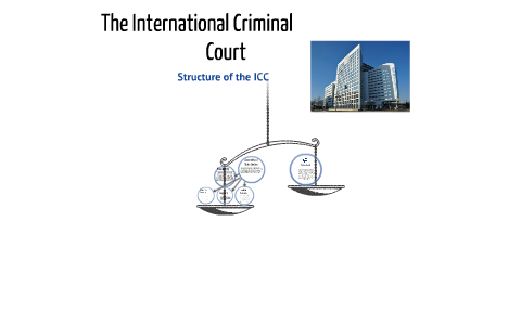 Structure of The ICC (International Criminal Court) by Aaron Crimmins ...