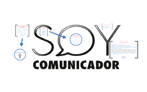 Elementos básicos de la exposición by Moisés Carballo on Prezi