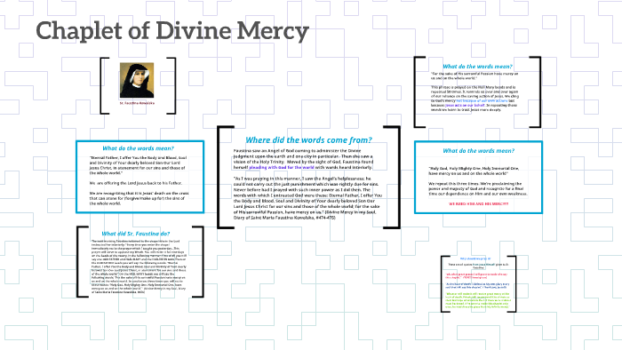 Chaplet of Divine Mercy by Erin Fontenot on Prezi