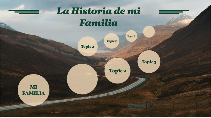 la historia de mi familia by Karime Ortiz on Prezi