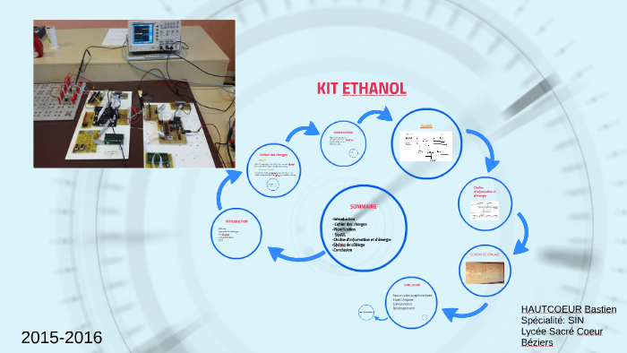 KJIO by arnaud thubert