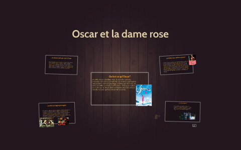 Oscar et la dame rose by TJ Oulton on Prezi