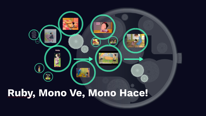 Ruby, Mono Ve, Mono Hace! by Sara Merton on Prezi