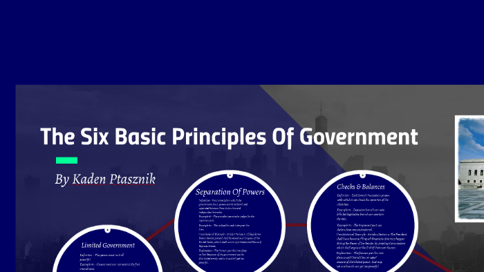 The Six Basic Principles Of Government by Kaden Ptasznik on Prezi