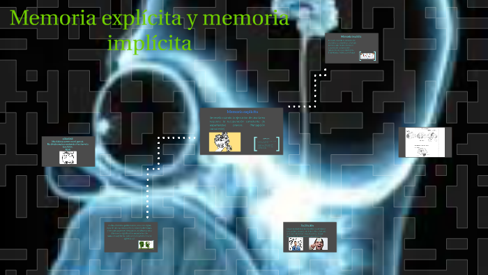 Memoria explícita y memoria implícita by william silva on Prezi