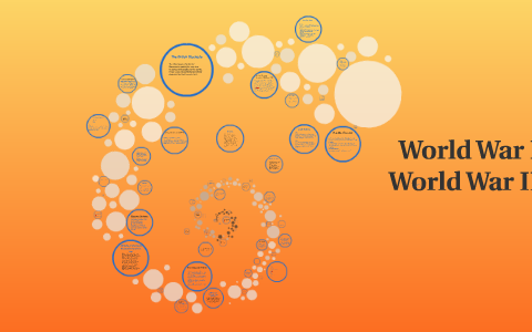 World War I by John Anthis