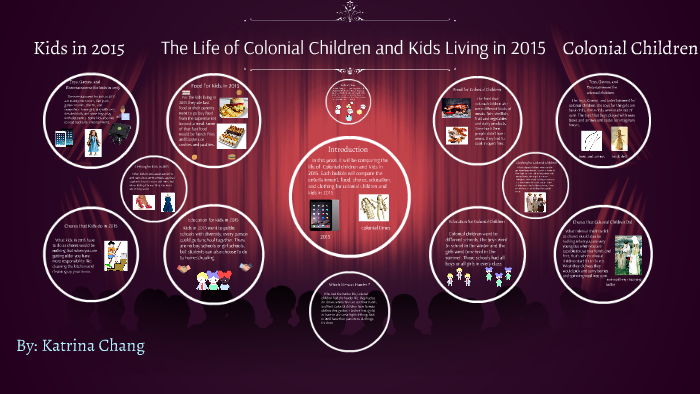 The Life of Colonial Children and Kids Living in 2015 by katrina chang ...