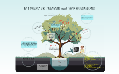 IF I WENT TO HEAVEN and TAG QUESTIONS by on Prezi