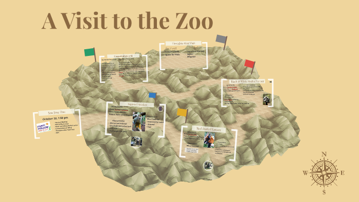 A Visit to the Zoo by Eric Verduzco on Prezi