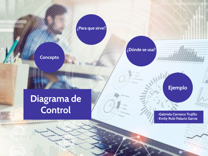 Diagrama de Control by Gabriela Carrasco Trujillo on Prezi