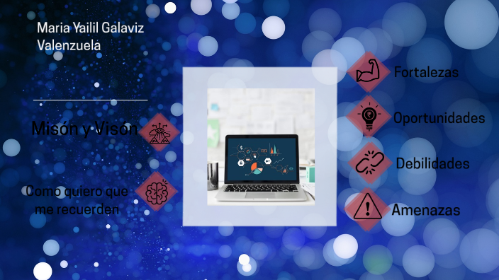 FODA by Yailil Galaviz on Prezi