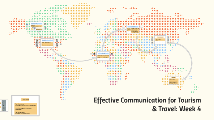 Effective Communication for Tourism & Travel: Week 4 by Andrew Gerrard ...