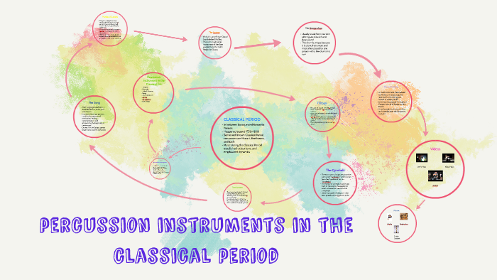 percussion instruments in the classical period by Karen Ng on Prezi