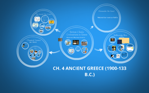 ANCIENT GREECE (1900-133 B.C.) by Joe Jarquin on Prezi