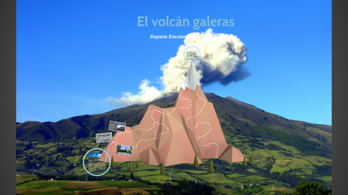 El volcán galeras by Yensi Rosero on Prezi