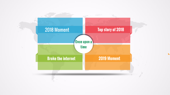 Once upon a time by Daisy Esquivel Castro on Prezi