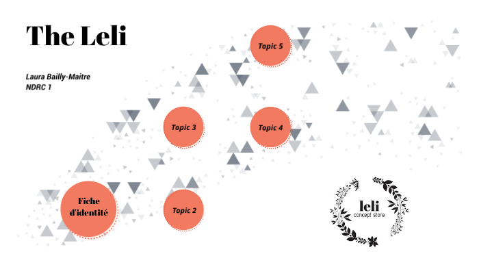 The Leli by Laura Bailly-Maitre on Prezi