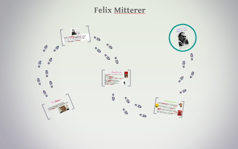 Felix Mitterer by Nicole Popa on Prezi