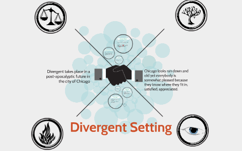 Divergent Setting by Alex Smith on Prezi