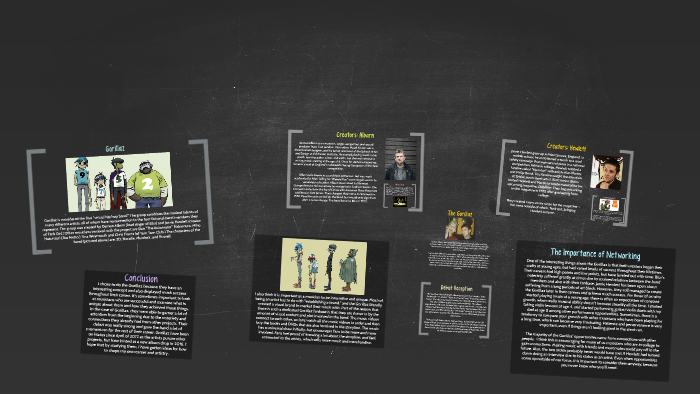 Gorillaz by HQ Writing on Prezi