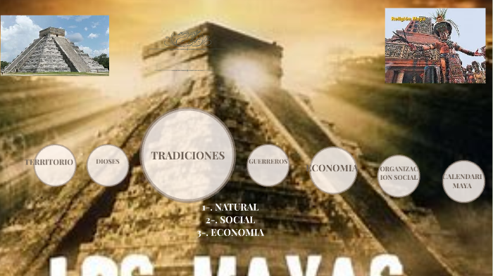 Geografia Maya by Brayam Alexis Macias Macias on Prezi